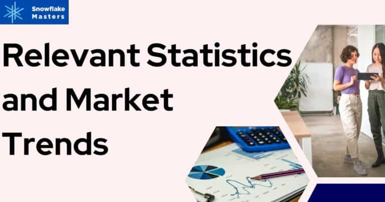 How Snowpipe in Snowflake Eases Data Ingestion 2024