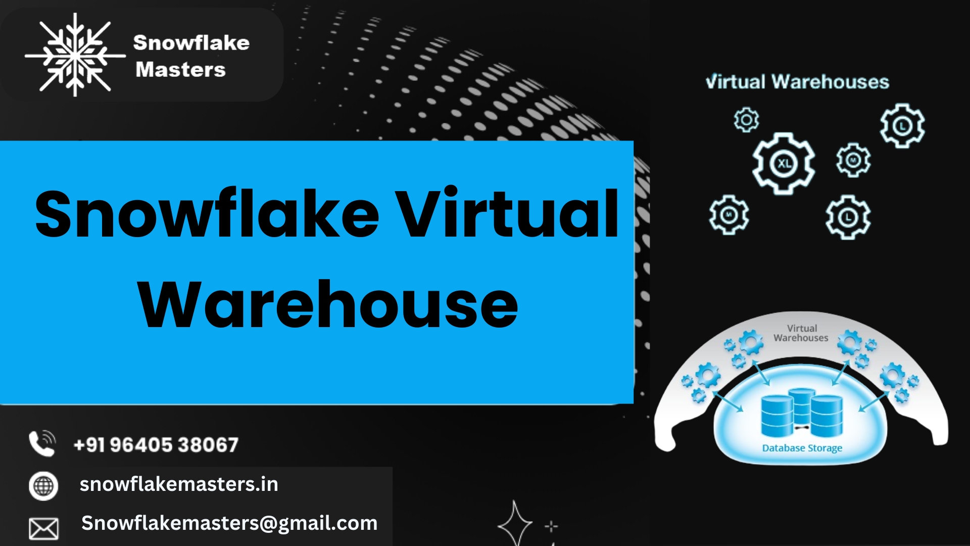 Snowflake Virtual Warehouse-Best no1 Scaling Practices &Cost