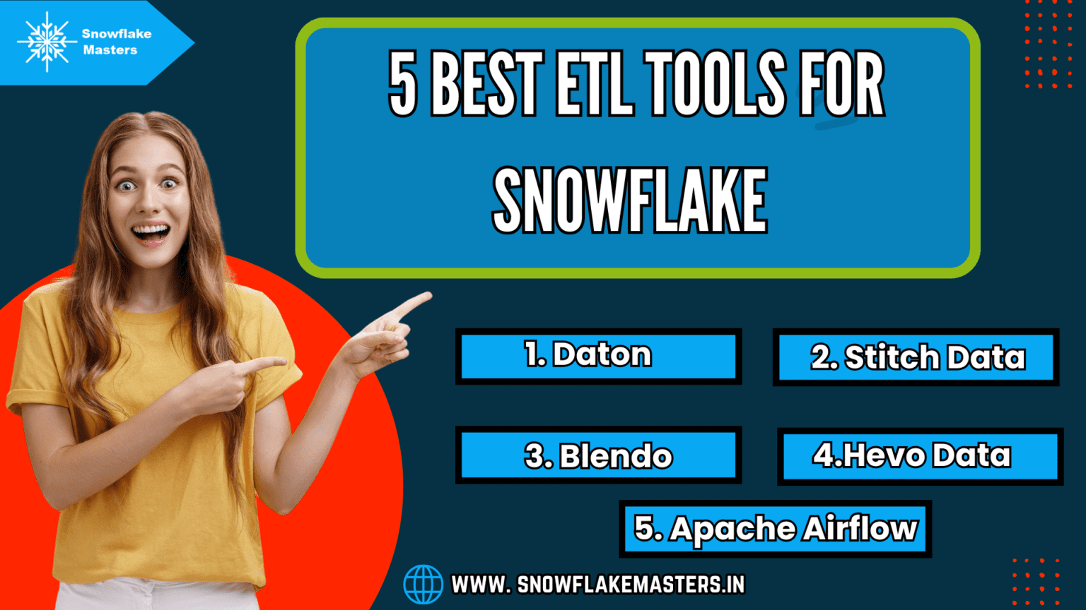 What is ETL Process for Snowflake? Top 5 ETL Tools Explained