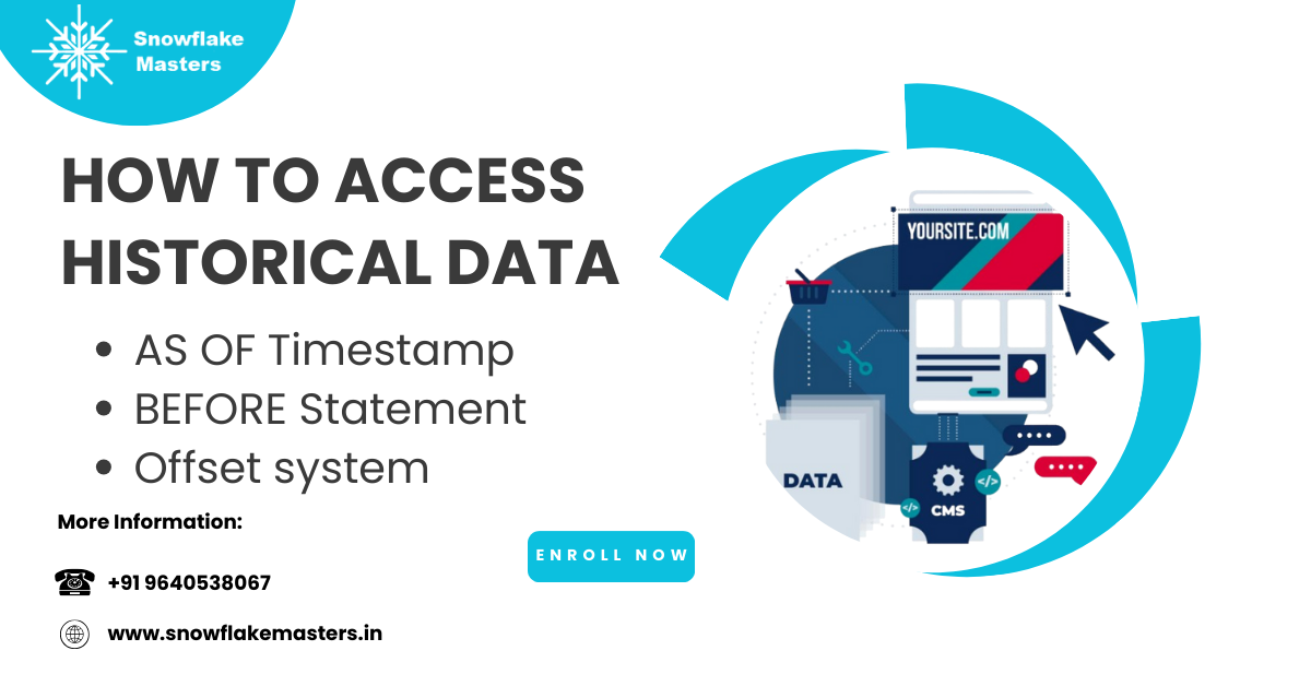 What Is Time Travel in Snowflake? Best Feature Guide | 2026