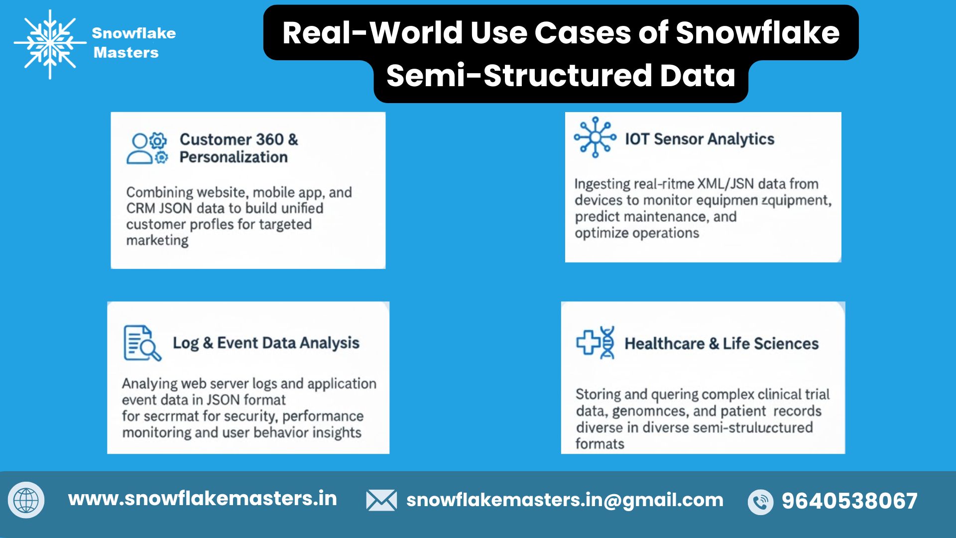 Snowflake Semi Structured Data: 7 Powerful Features You Must Know